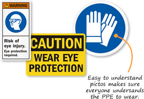 PPE Labels | Personal Protective Equipment Labels