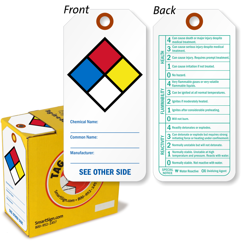 Write-on NFPA Tags / NFR Tags